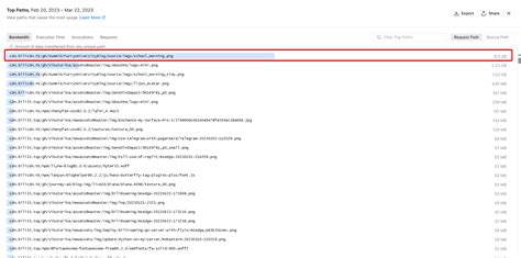 滥用封禁 20230322 · · discussion 4 · github