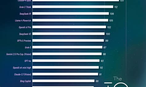 The Agile Hierarchy How Pods Squads Tribes Chapters And Guilds