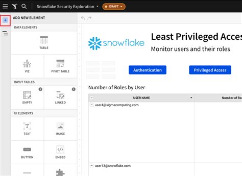 Secure Your Organization With Security Analytics Using Snowflake And Sigma