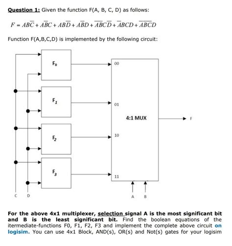Discussion Please Use Logism To Draw Question 1 Given The Function F A B C D As Follows