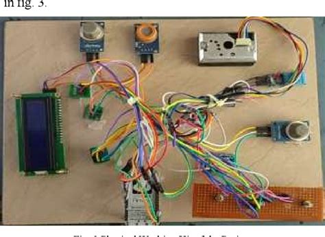 Figure 3 From Iot Based Air Quality Monitoring System With Email Notification Semantic Scholar
