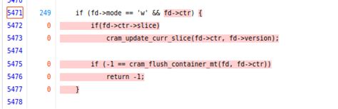 Getting A Quick Overview Of The Status Of A Project — Fuzz Introspector Documentation