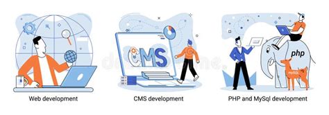 Website Architecture Concepts Web Development Php Mysql Cms Interface Design Software
