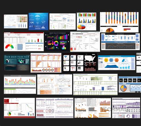 50 Ultimate Excel Dashboard Collection Fully Excel Editable Various Categories Etsy