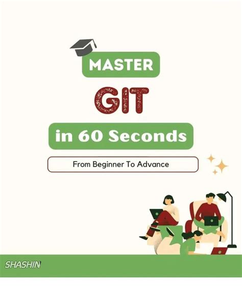 Programmingquiz Codepractice Learntocode Developerlife Darkcode