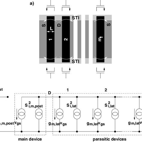 Multifinger Nmos Transistor A Layout With The Indication Of The