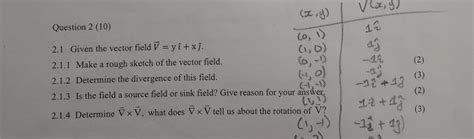 Solved Question 2 10 2 1 Given The Vector Field V Y X Chegg Com
