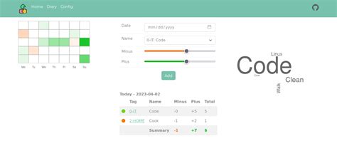 github aceberg rediary emotional resource diary