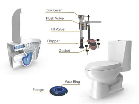 Parts Of The Toilet Base Toilet Bowl Repacement Parts New