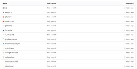What Part Of Git Is Wrong Server Config Sitepoint Forums Web