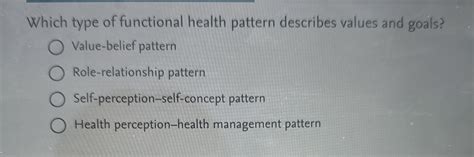 Solved Which Type Of Functional Health Pattern Describes Chegg Com