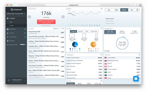 5 Open Source Intercom Alternatives To Consider In 2024