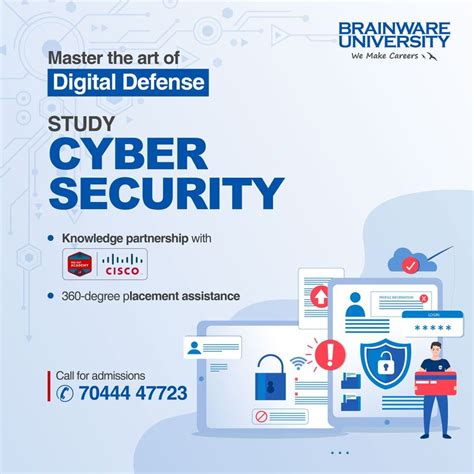 Brainware University On Linkedin Cybersecuritycourse Cybersecurity