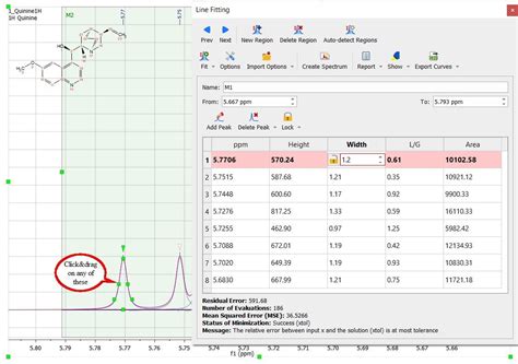 Line Fitting Deconvolution