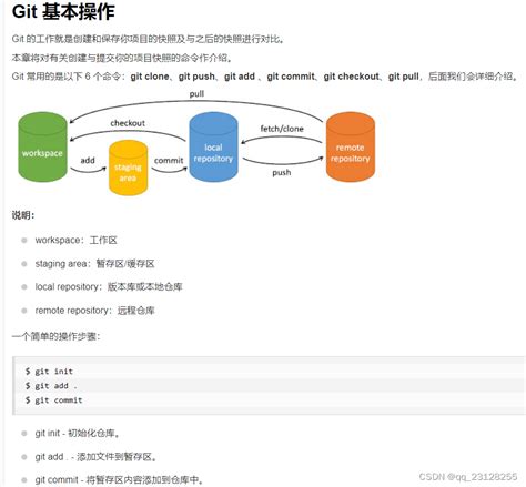 常用git命令积累 git托管代码~持续更 git bash 执行的命令行保存在本地 csdn博客