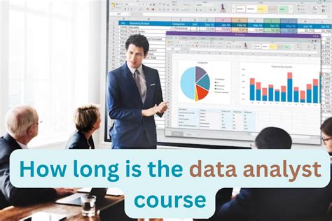 How long is the data analyst course?