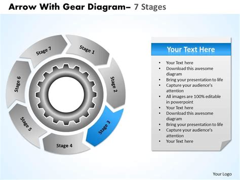 Circular Flow Chart With Gears Planning Process 7 Stages 12 PowerPoint Slides Diagrams