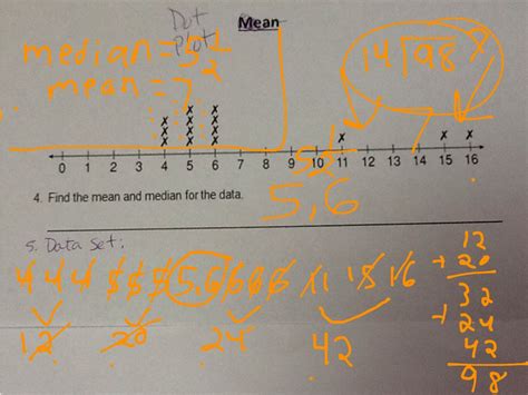 Dot Plot Math Showme