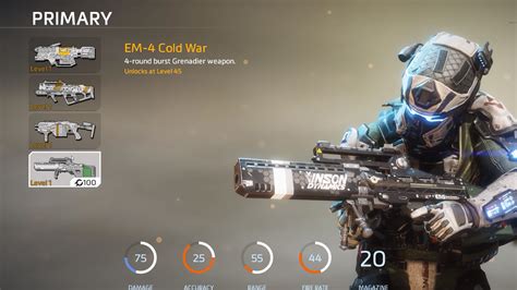 Titanfall 2 Guns Classes Equipment Grenades And Kits Complete List