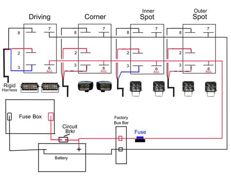 Polaris Ranger 900 Wiring Diagram Wiring Draw