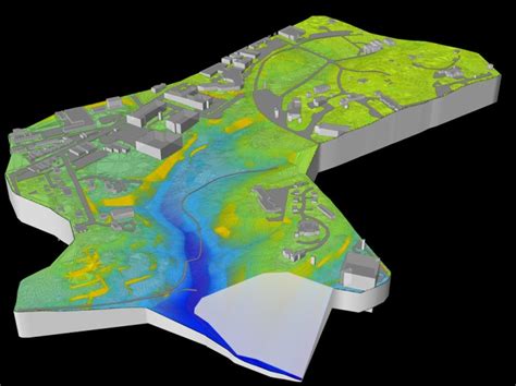 Slope Elevation Gradient Analysis Urbanismo
