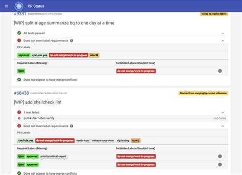 pr dashboard bugged label diff · issue 9349 · kubernetes test infra
