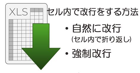 【わかりやすいexcel】セル内で改行をする方法｜「自然に改行」と「強制改行」 Yukie Blog