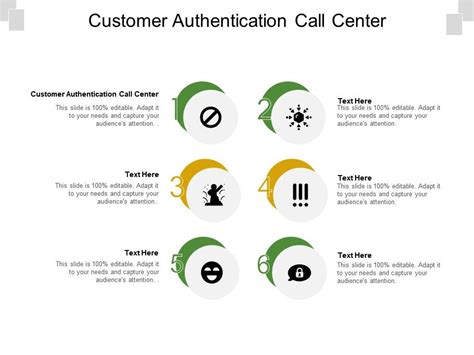 Customer Authentication Call Center Ppt Powerpoint Presentation