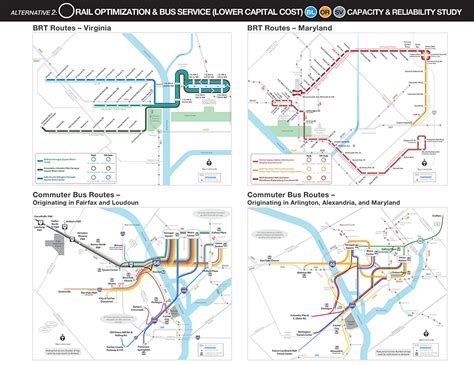 preliminary alternatives wmata
