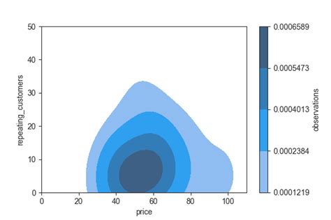 GitHub Kastnerp RoverParser