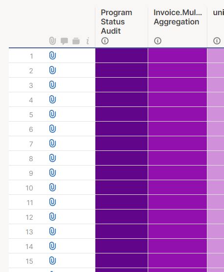 is there a way to move copy or link attachements only from one sheet