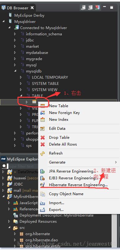 Myeclispe2017中hibernate配置myeclipse 2017添加hibernate支持 Csdn博客
