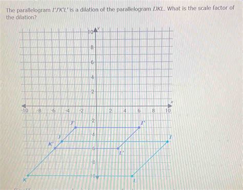 Solved The Parallelogram Ijkl Is A Dilation Of The Parallelogram
