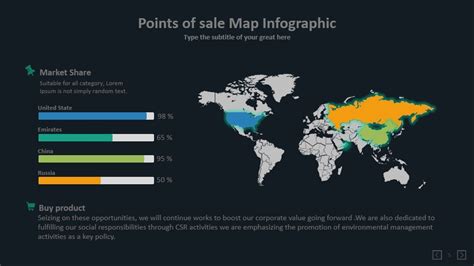 World Map PowerPoint Presentation Template By Rengstudio GraphicRiver