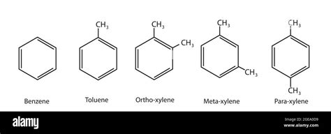 solved ch3 ch3 ch3 ch2ch3 ch3 ch3 ch3 ortho xylene 47 off
