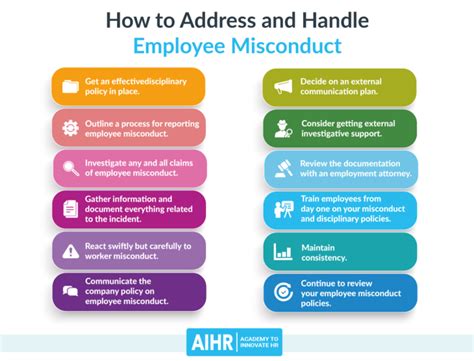 Examples Of Gross Misconduct And Their Consequences Examples Of Gross Misconduct And Their Consequences