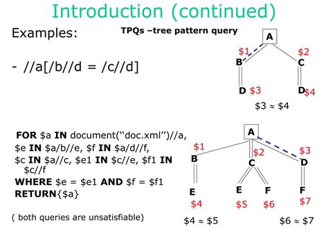 Ppt On Testing Satisfiability Of Tree Pattern Queries Powerpoint