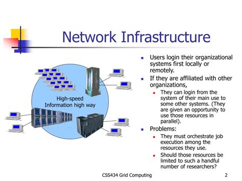 PPT CSS Grid Computing Textbook No Corresponding Chapters PowerPoint Presentation ID