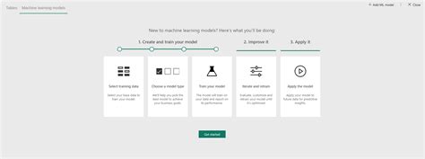 Power BI to Power AI Part Telefónica Tech