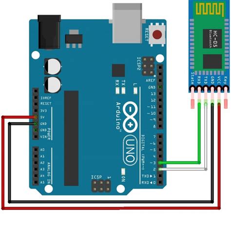 Modulo Bluetooth Arduino Compatible Hc 05 Uart Ttl Arduino Serie ⋆ Starware