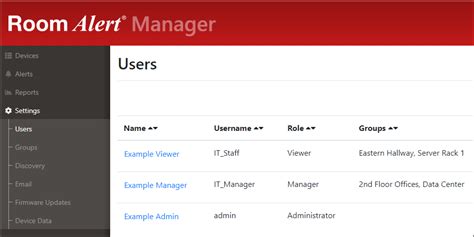 Ramexampleusers Avtech Ramexampleusers Avtech