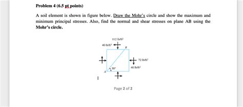 Solved Problem Pt Points A Soil Element Is Shown In Chegg