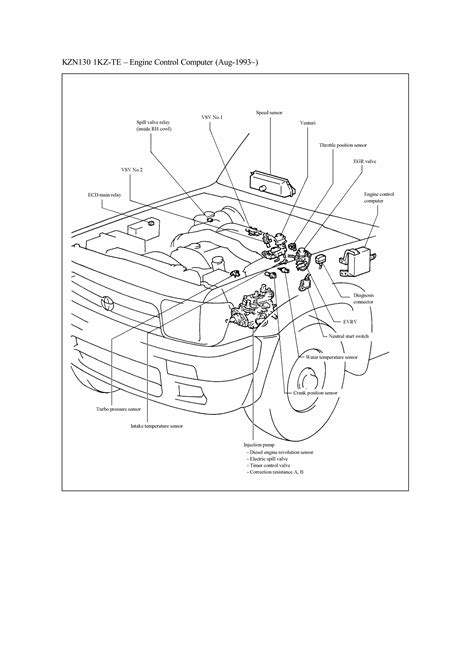 1 Ktze Pinin Pinout Pdf
