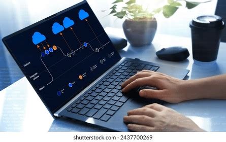 Development Software Diagram Git Flow Conceptflowchart Stock Photo Shutterstock