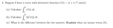 Solved Suppose I Have A Curve With Derivative Function Chegg