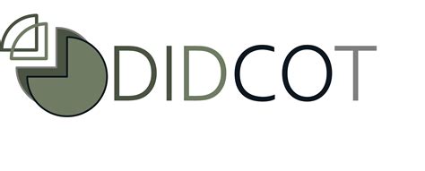 Digital Maturity Matrix Dmm Didcot