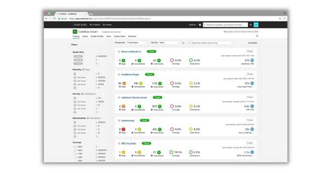 Top Static Code Analysis Tools To Try In 2021 Saasworthy Blog