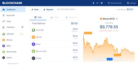 كيفية إنشاء محفظة بتكوين بتكوين بالعربي محفظة عملات رقمية