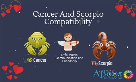 Cancer ♋ And Scorpio ♏ Compatibility Love And Friendship