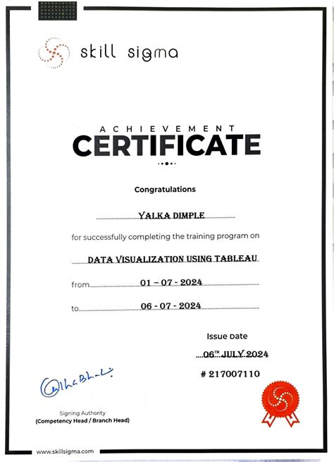 Dimple Yalka On Linkedin Innovation Skillsigma Datavisualization